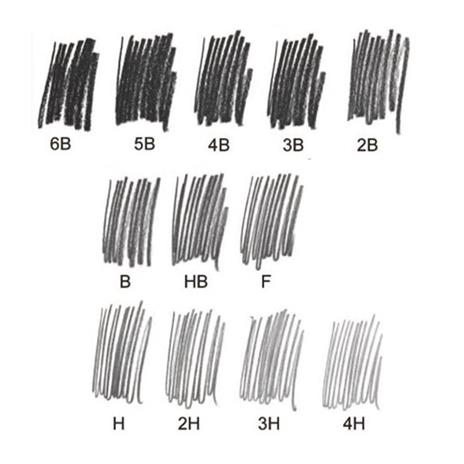 Matita Staedtler Mars Lumograph. Astuccio in metallo 12 matite in ...